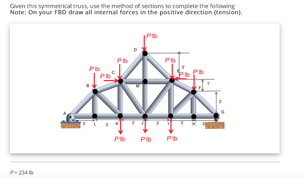 Solved Calculate the force FBC in member BC. Calculate the | Chegg.com