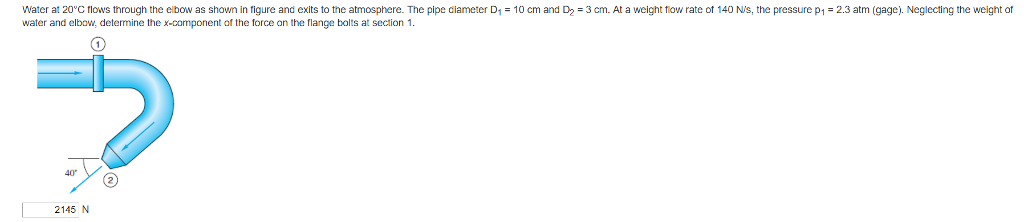 Solved Water a: 20 degree C flows through the elbow as shown | Chegg.com