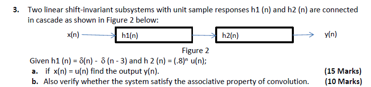 Solved Two linear shift-invariant subsystems with unit | Chegg.com