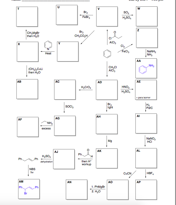 Solved 1I SO3 Br2 FeBr3 Br2 CH3MgBr then H20 AlCl3 Cl NaNH2 | Chegg.com