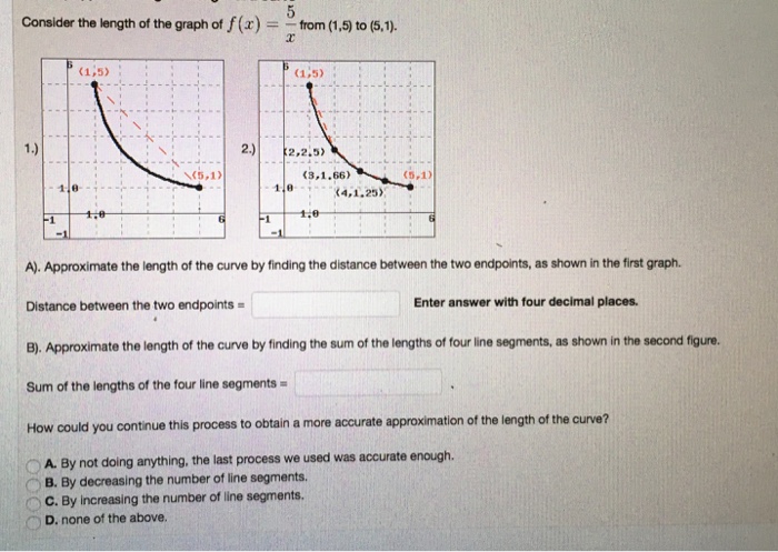 Solved Consider the length of the graph of f(x) = 5/x from | Chegg.com