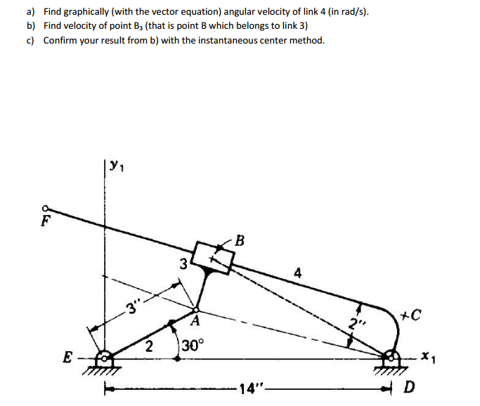 Solved Find graphically (with the vector equation) angular | Chegg.com