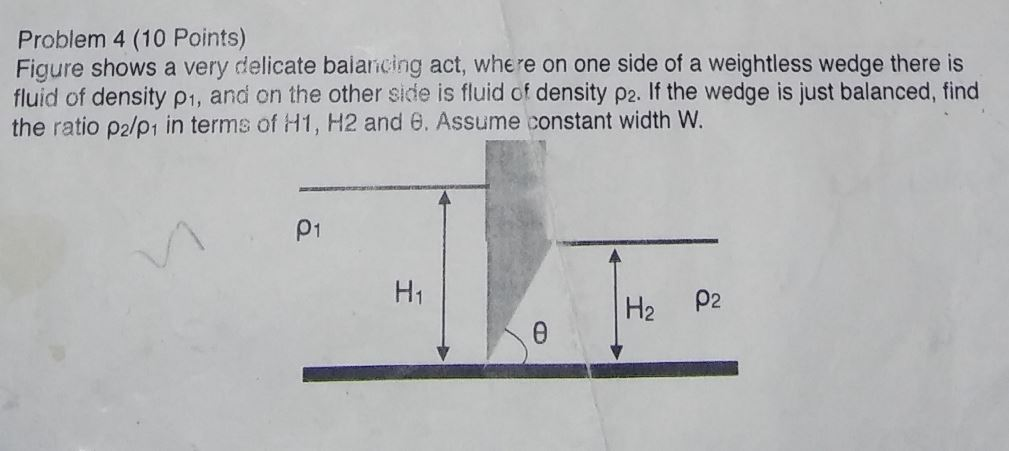 Solved Figure shows a very delicate balancing act, where on | Chegg.com