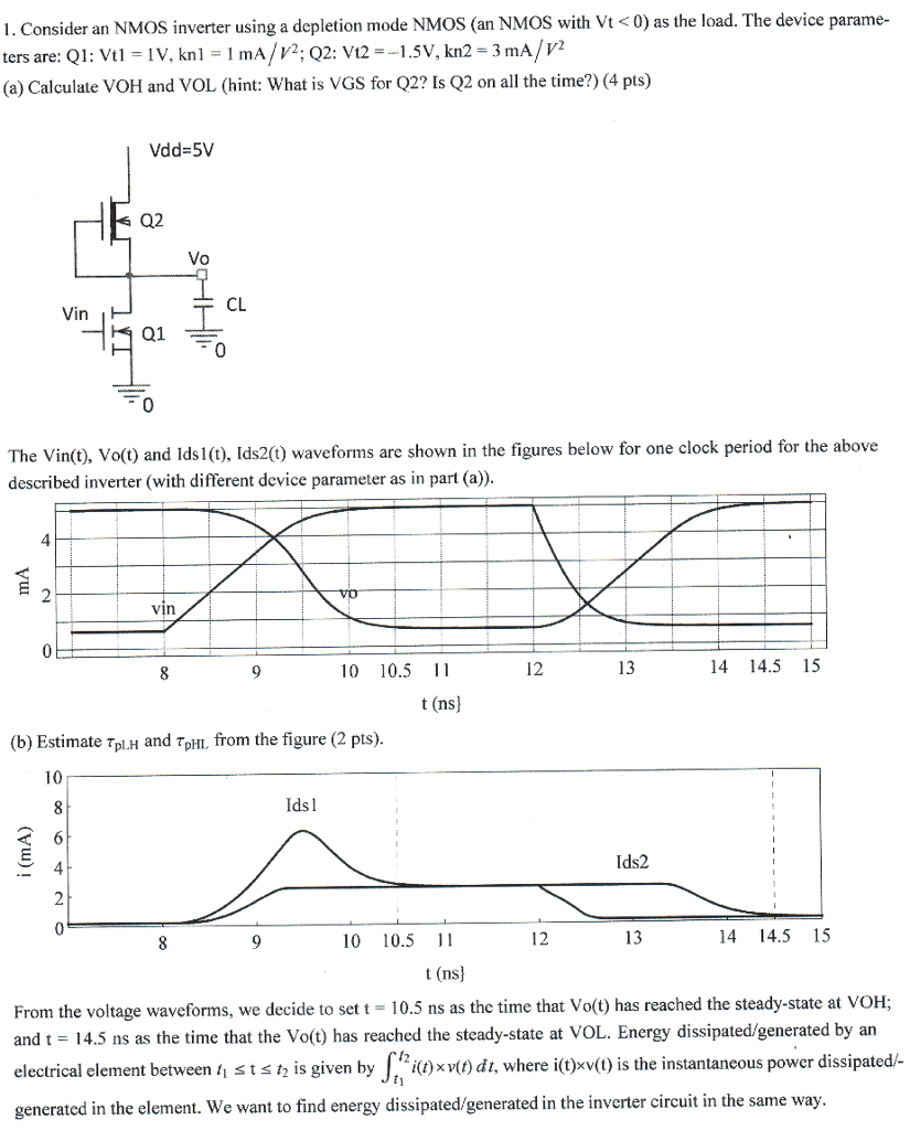 Consider an NMOS inverter using a depletion mode NMOS | Chegg.com