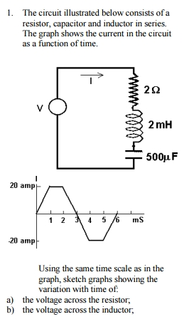 Solved The circuit illustrated below consists of a resistor, | Chegg.com