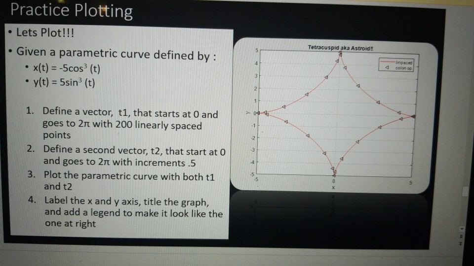Solved Practice Plotting Lets Plot Given A Parametric 4014