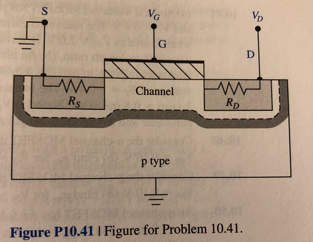 Solved 10.41 Figre P10.41 shows the cross section of an NMOS | Chegg.com