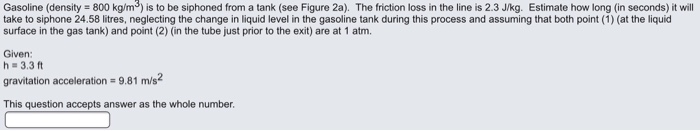 Solved figure 2a | Chegg.com