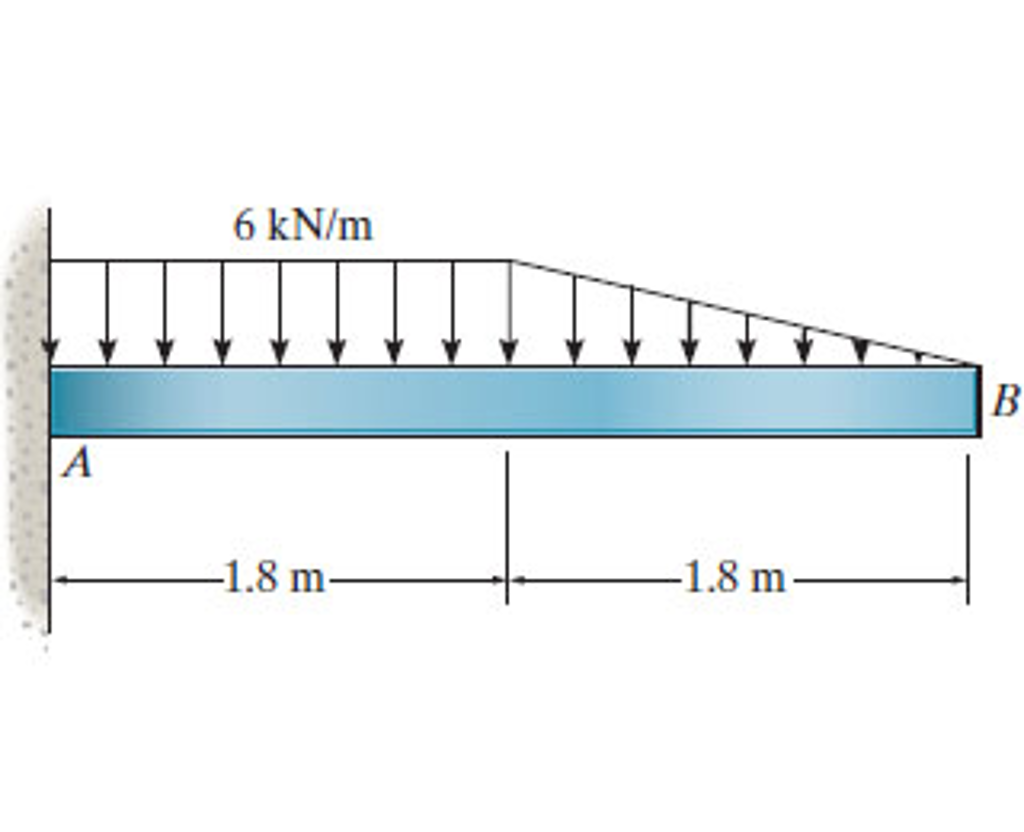 Solved The beam has a square cross section of 150 mm on | Chegg.com