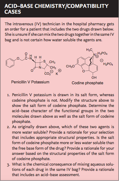 Solved ACID-BASE CHEMISTRY/COMPATIBILITY CASES The | Chegg.com