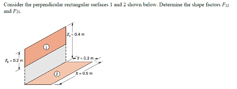 Solved Consider the perpendicular rectangular surfaces 1 and | Chegg.com