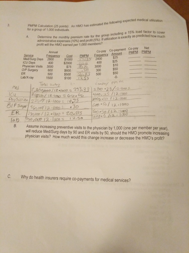 3. PMPM Calcul poo i2si points) HMO has estimated the | Chegg.com