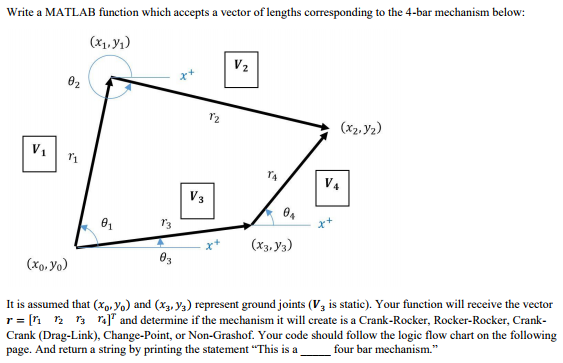 Write a MATLAB function which accepts a vector of | Chegg.com