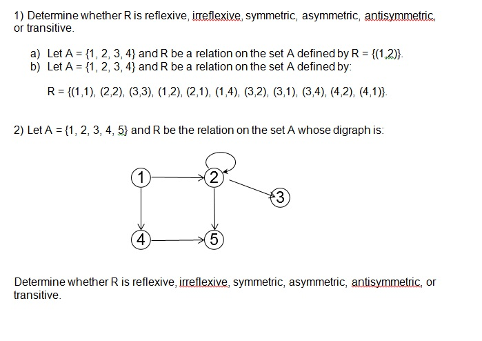 Solved Determine whether R is reflexive, irreflexive, | Chegg.com
