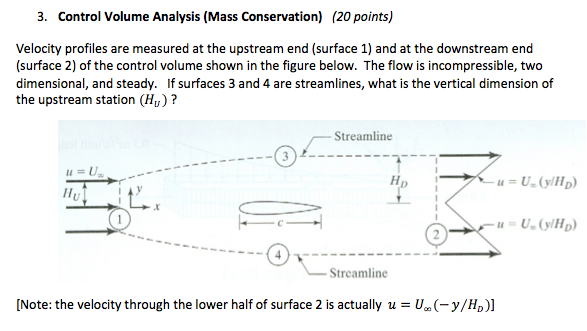 Solved Velocity profiles are measured at the upstream end | Chegg.com