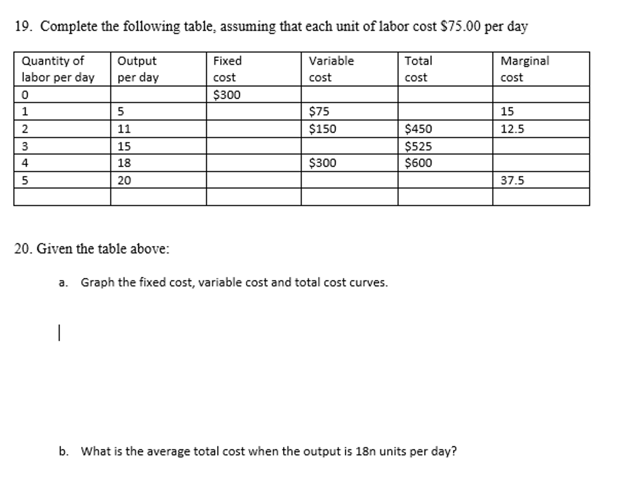 Solved Complete the following table, assuming that each unit | Chegg.com