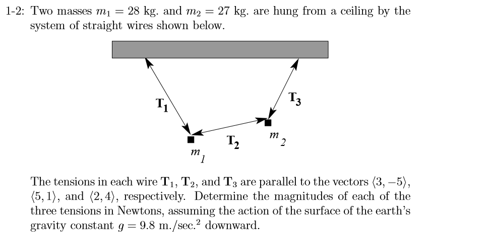 Solved Two masses m1 = 28 kg. and m2 = 27 kg. are hung from | Chegg.com