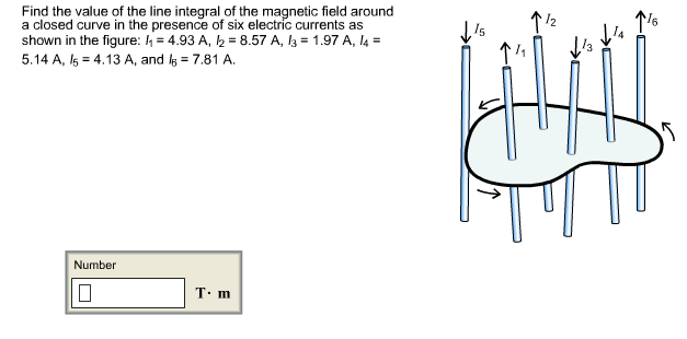 Solved Find the value of the line integral of the magnetic | Chegg.com