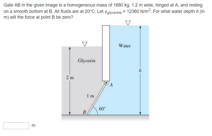 Solved Gate AB in the given image is a homogeneous mass of | Chegg.com