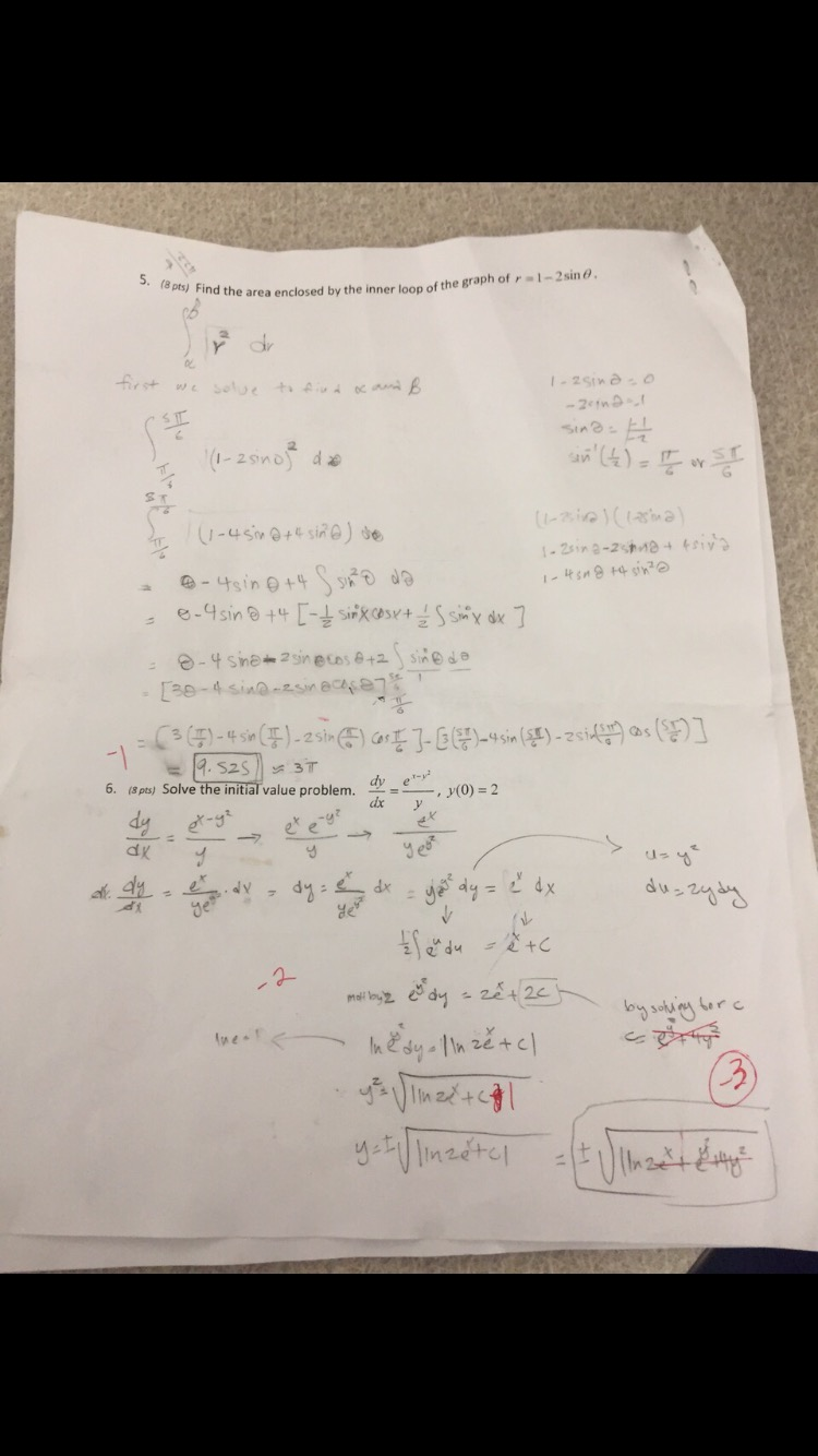 Solved Find the area enclosed by the inner loop of the graph | Chegg.com