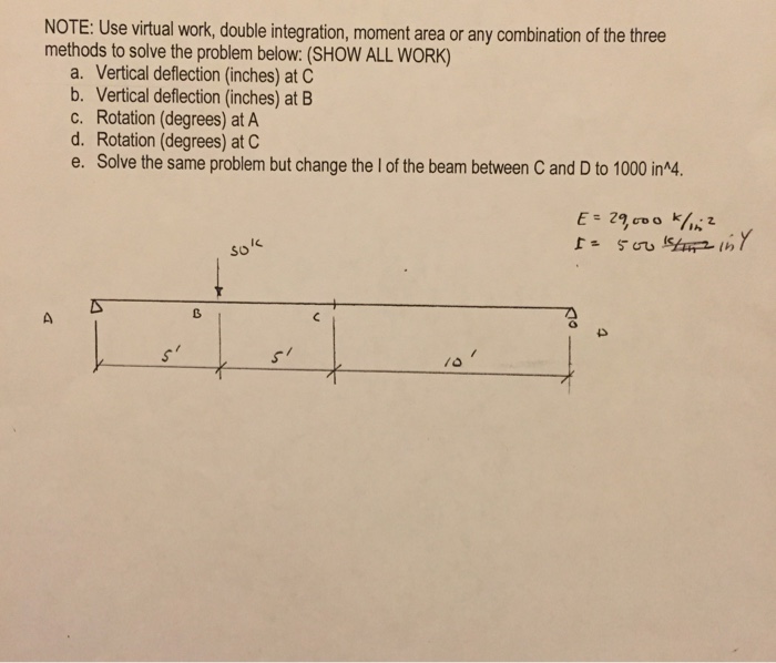Solved Vertical deflection (inches) at C Vertical | Chegg.com