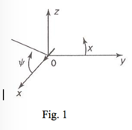 Solved A horizontal infinitesimal electric dipole of | Chegg.com