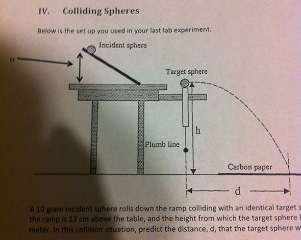 Solved A 10 gram incident sphere rolls down the ramp | Chegg.com