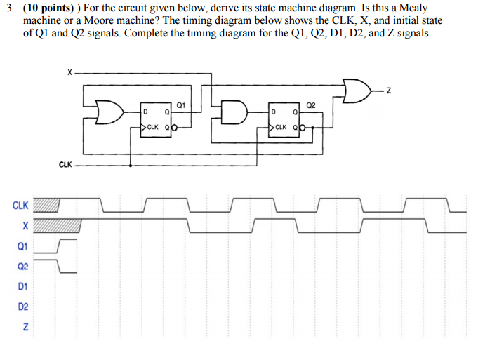 Solved For the circuit given below, derive its state machine | Chegg.com