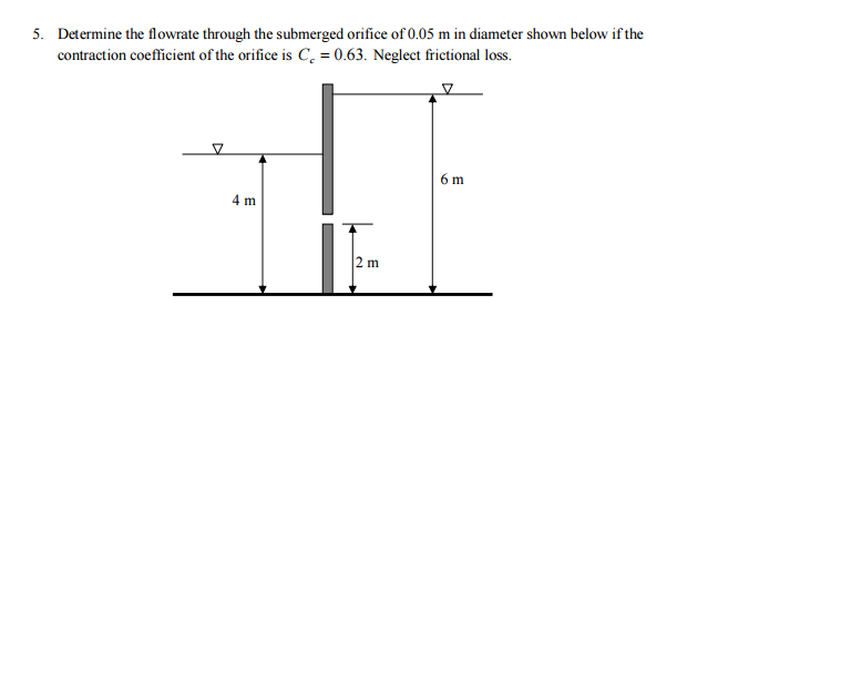 Solved Determine the flowrate through the submerged orifice | Chegg.com