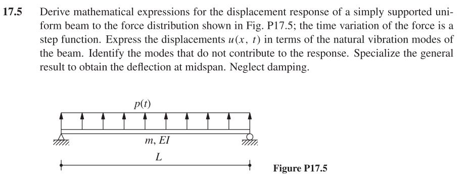 Derive mathematical expressions for the displacement | Chegg.com