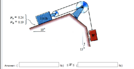 Solved Determine the range of weights W for which the 116-lb | Chegg.com