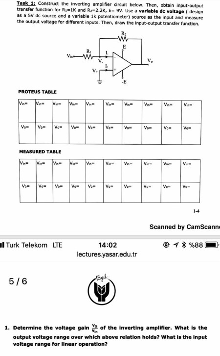 Solved Task 1i Construct the inverting amplifier circuit | Chegg.com