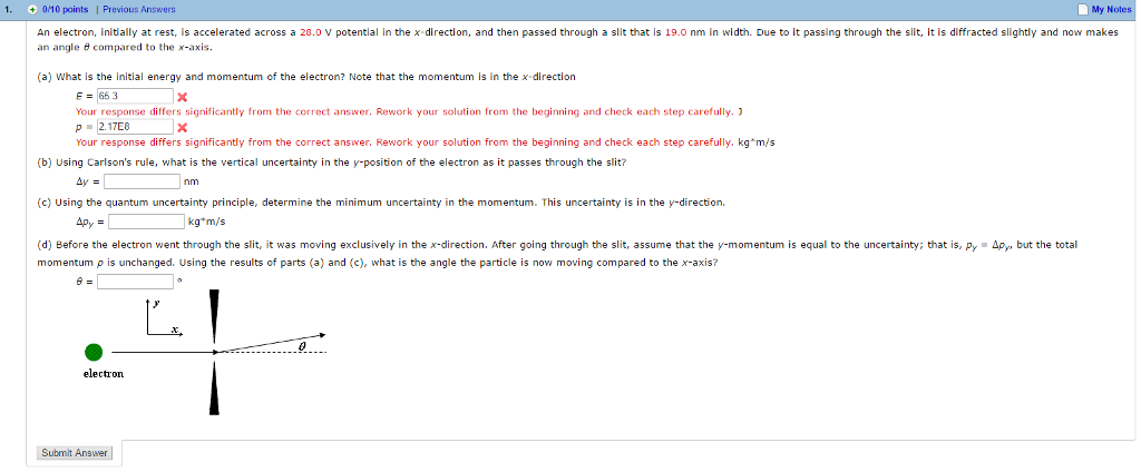 Solved An electron, Initially at rest, is accelerated across | Chegg.com