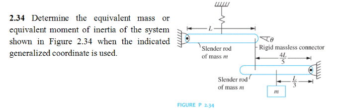 Solved Determine The Equivalent Mass Or Equivalent Moment Of