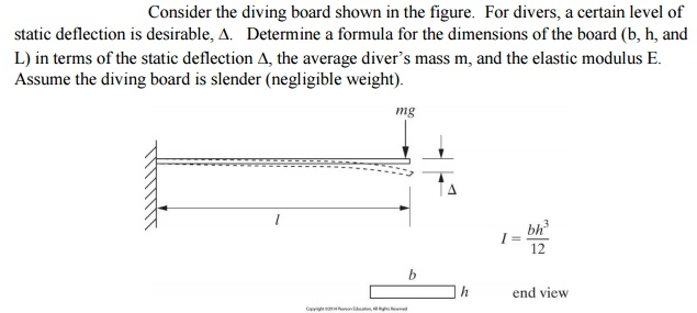 Solved Consider the diving board shown in the figure. For | Chegg.com