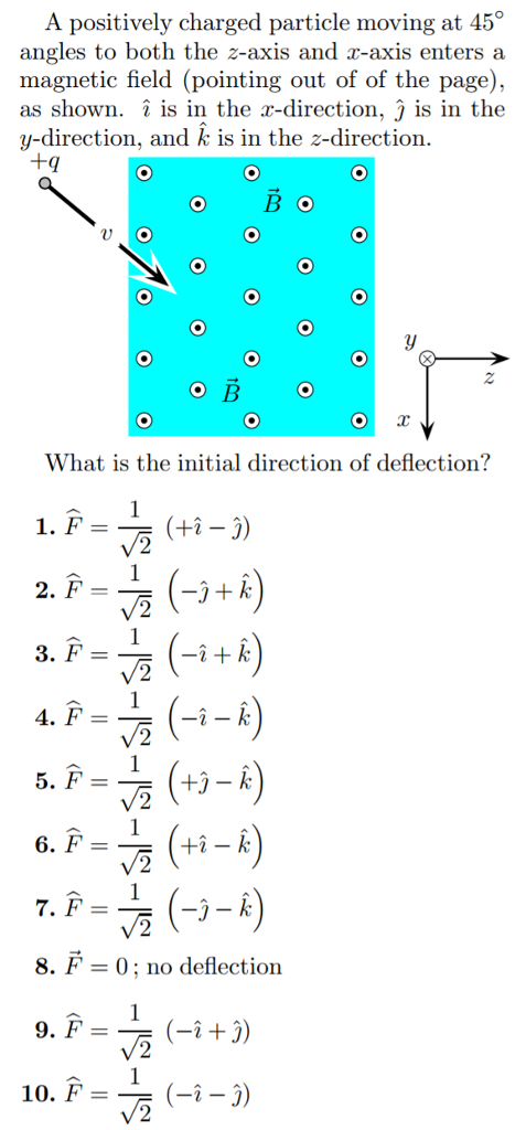 Solved A positively charged particle moving at 45 degree | Chegg.com