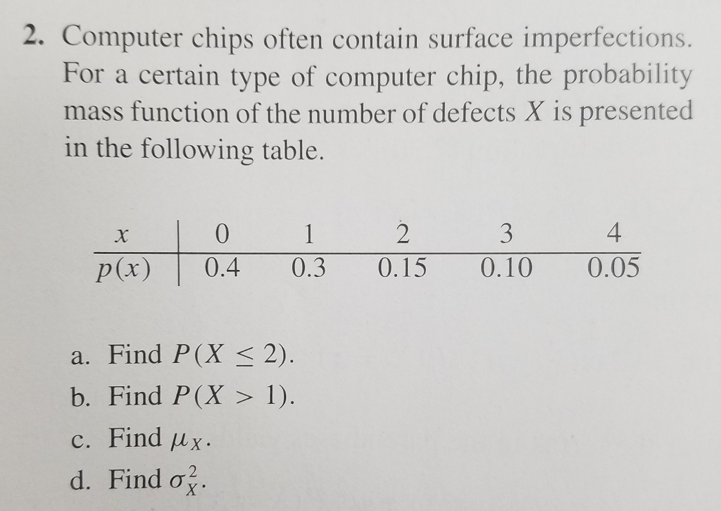 Solved SOLVE THIS PROBLEM USING MINITAB PROGRAM Can | Chegg.com