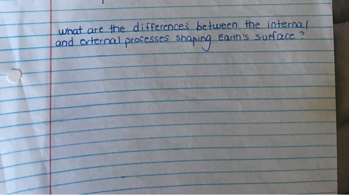 Solved What are the differences between the internal and | Chegg.com