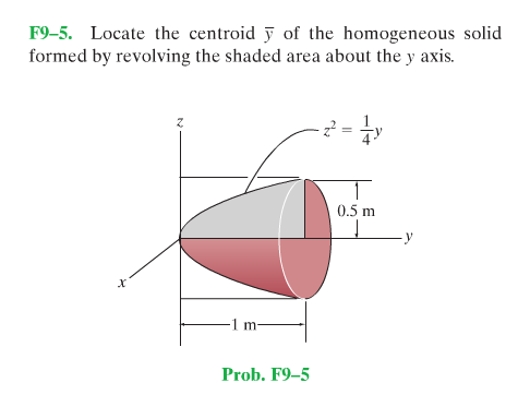 Solved Locate the centroid y of the homogeneous solid formed | Chegg.com