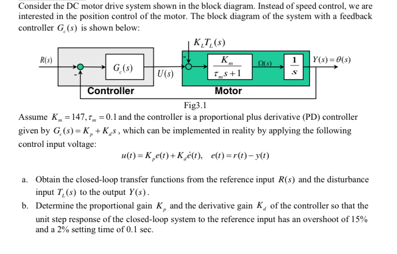 Solved Consider the DC motor drive system shown in the block | Chegg.com