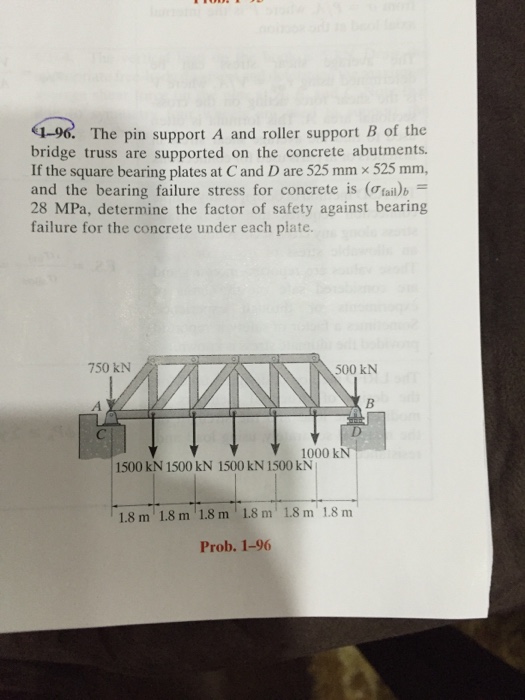 Solved The pin support A and roller support B of the bridge | Chegg.com