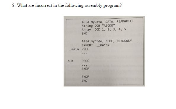 Solved What are incorrect in the following assembly program? | Chegg.com