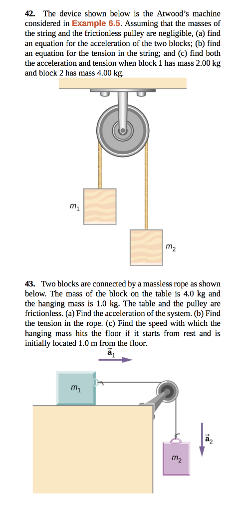 Solved The device shown below is the Atwood's machine | Chegg.com