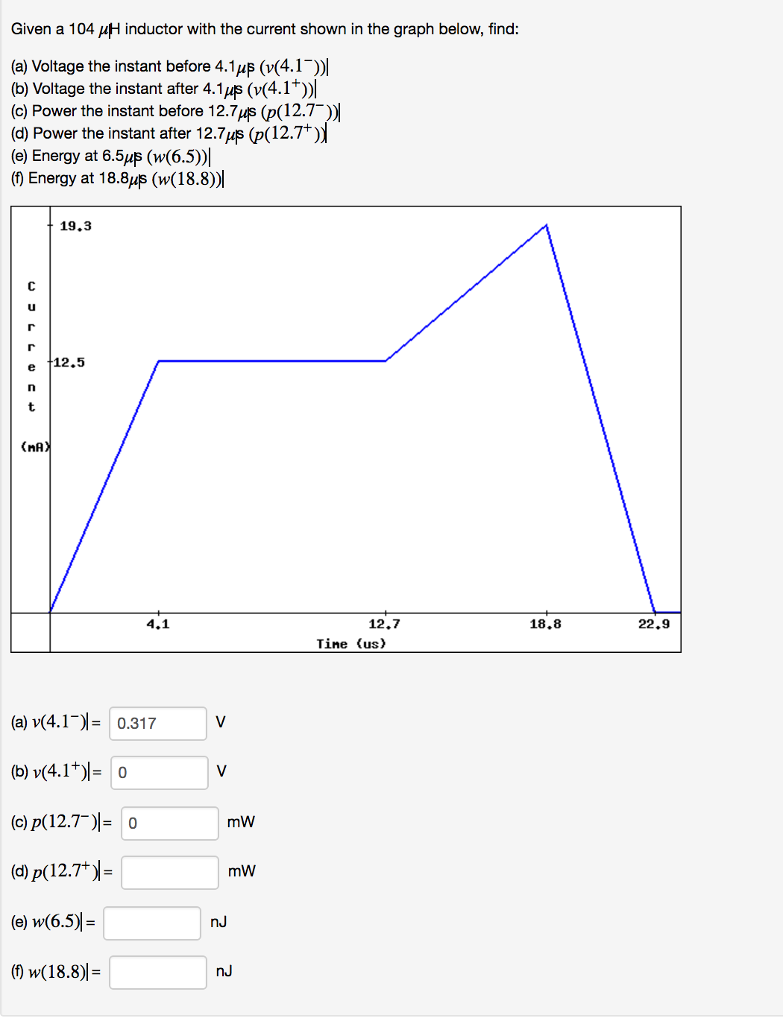 Solved Given a 104 HH inductor with the current shown in the | Chegg.com
