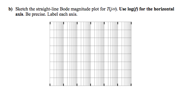 Solved Homework 12 Bode Plots You are given a network | Chegg.com