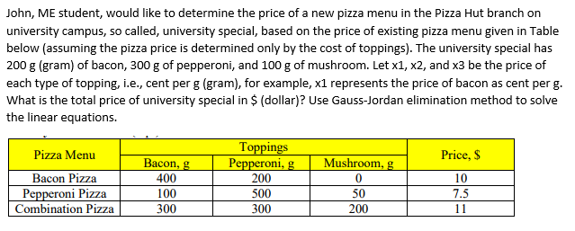 Solved John, ME student, would like to determine the price | Chegg.com