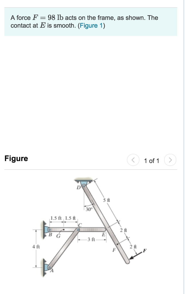 Solved A force F 98 lb acts on the frame, as shown. The | Chegg.com