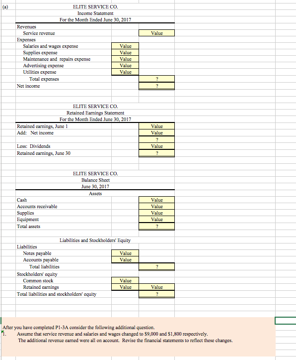 Solved P1-3A Prepare an income statement, retained earnings | Chegg.com