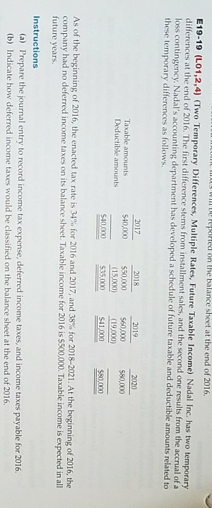Solved Nadal Inc. has two temporary differences at the end | Chegg.com