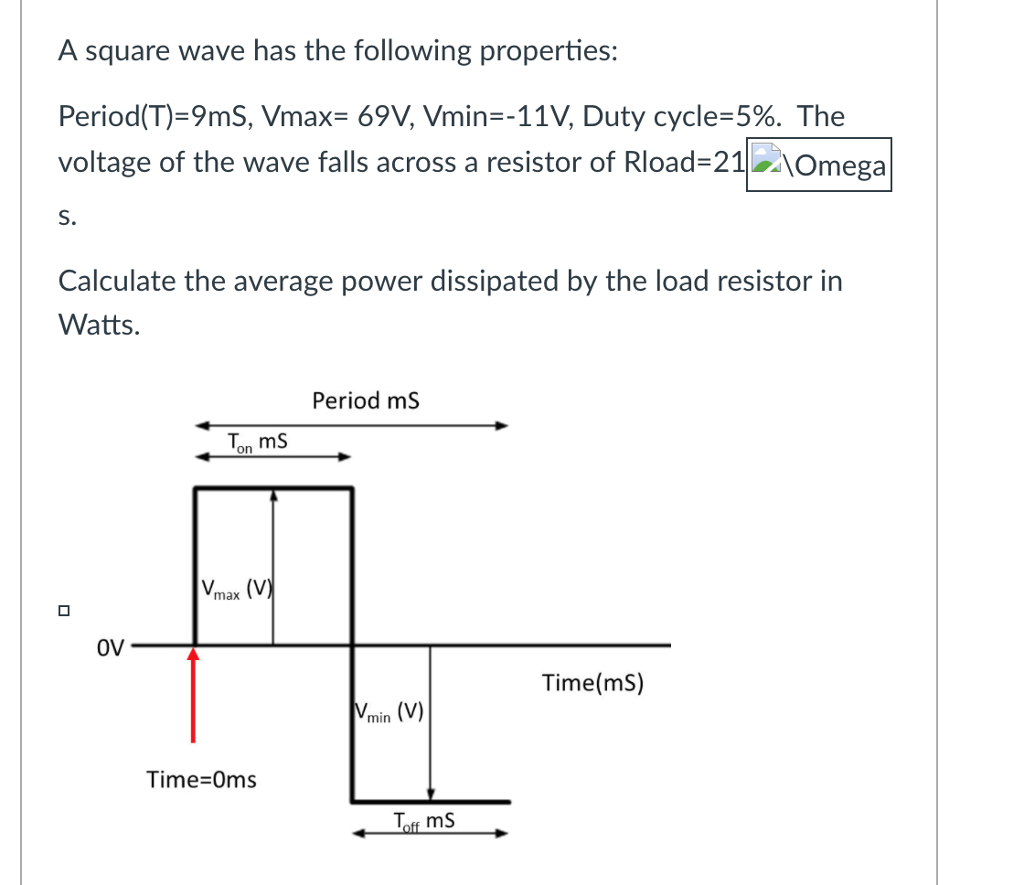Solved A square wave has the following properties: | Chegg.com